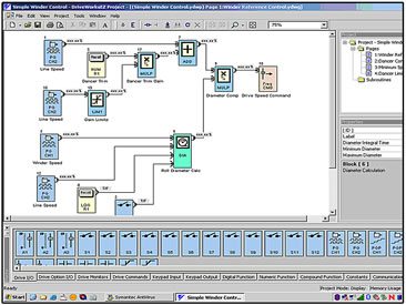 Yaskawa A1000 VFD | Precision Electric, Inc | Variable Frequency Drive