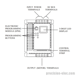 Buy SM430 - 3 HP Lenze AC Tech SCM Series VFD