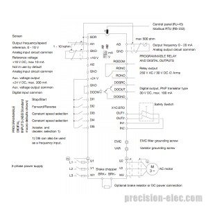 Buy ACS355-03U-08A8-4+J400 - 5 HP ABB ACS355 VFD