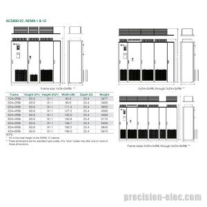 Buy ACS800-07-1740-7 - 1500 HP ABB ACS800 VFD