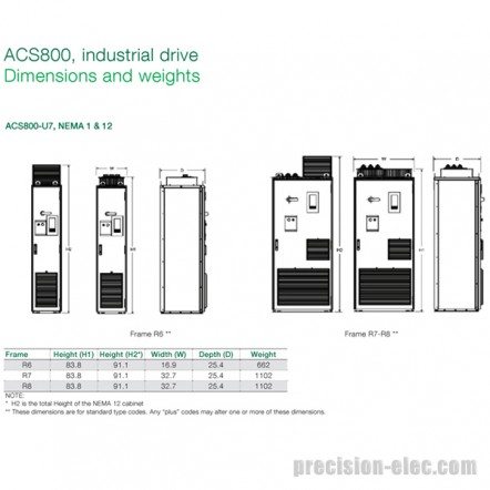 Buy ACS800-U7-0100-5 - 100 HP ABB ACS800 VFD