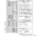 Buy DCS800-S02-0050-05 - 10 HP @ 240 VAC Input / 20 HP @ 480 VAC Input ...