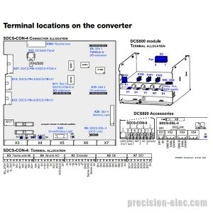 Buy DCS800-S02-0050-05 - 10 HP @ 240 VAC Input / 20 HP @ 480 VAC Input ...