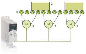 ABB Multi-Motor Setup With ABB Micro Drives