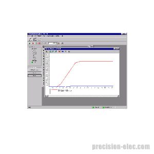 3AFE64532871 - ABB DriveWindow Light 2.x for ACS310, ACS355 and ACS800