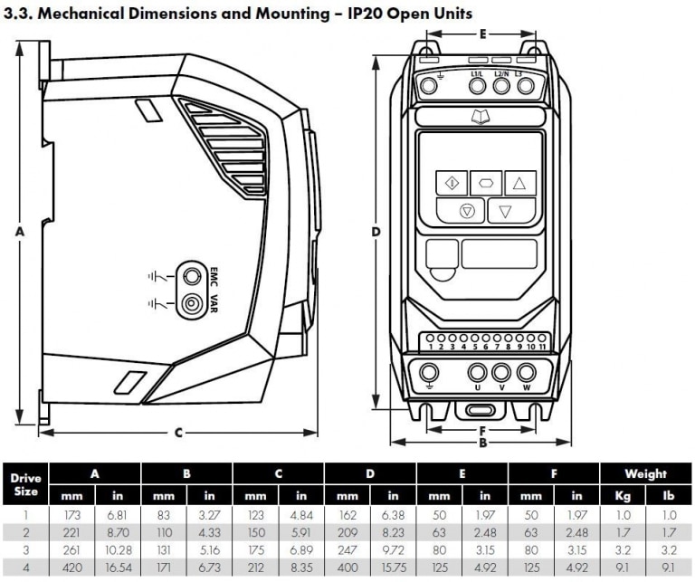 ODE-3-340140-3F4B - Invertek OptiDrive E3 - 7.5 HP VFD