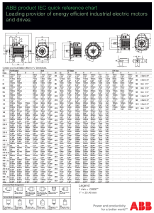 Baldor / ABB IEC And NEMA Motor Frame / Motor Size Reference Charts